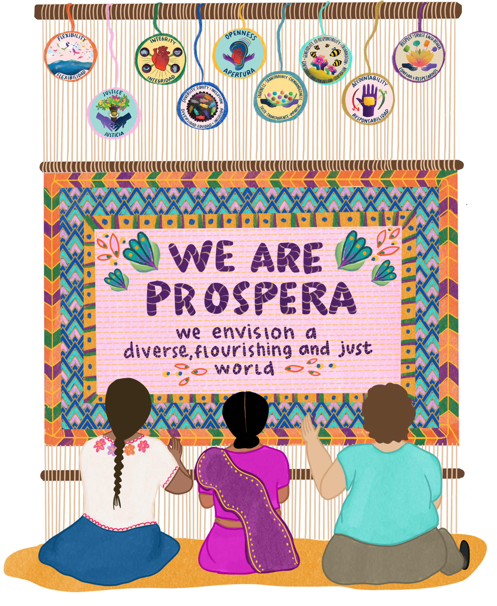 Prospera's Strategic Framework - Prospera International Network of ...