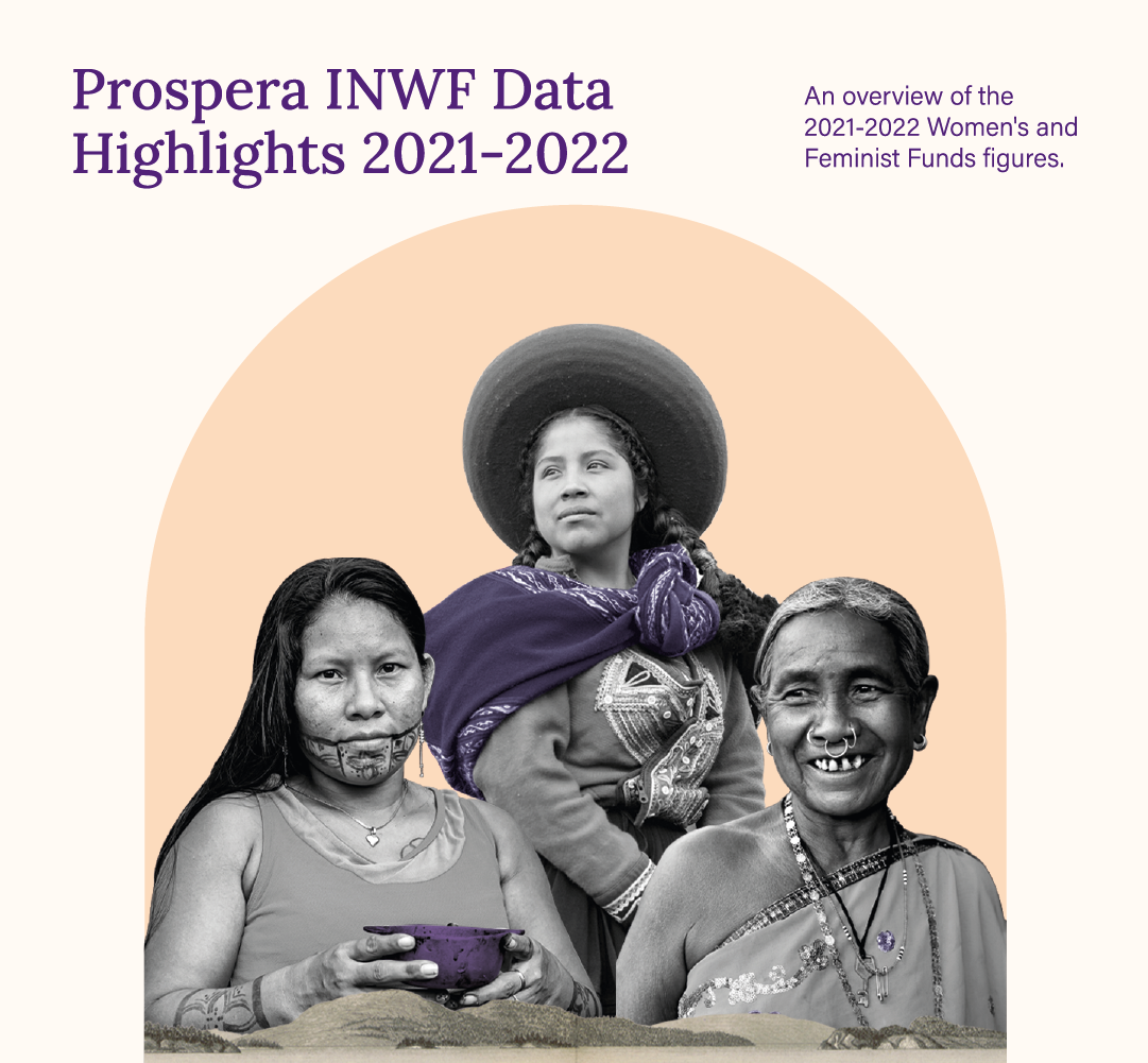 Prospera INWF Data Highlights - 2021-2022 - Prospera International Network of Women's Funds